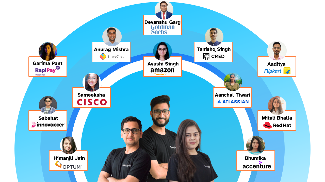 Innoskrit for Colleges - Innoskrit - Learn Coding from Industry Experts